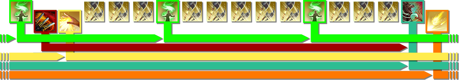 Templar DPS Guide | Update U45 — Ninja Pulls