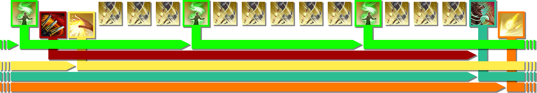 Templar DPS Guide | Update U45 — Ninja Pulls