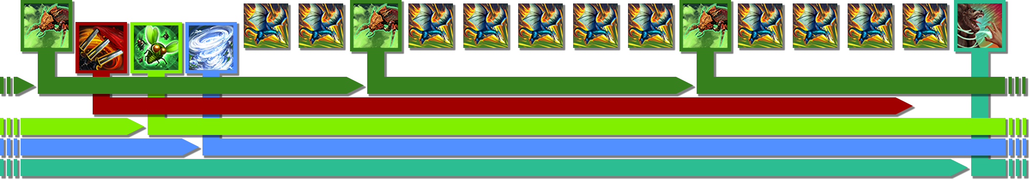 Warden DPS Guide | Firesong — Ninja Pulls