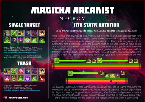 Arcanist DPS Guide | Necrom — Ninja Pulls