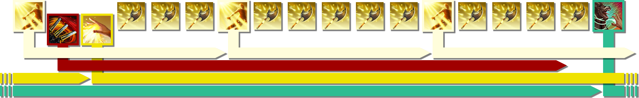 Templar DPS Guide — Ninja Pulls