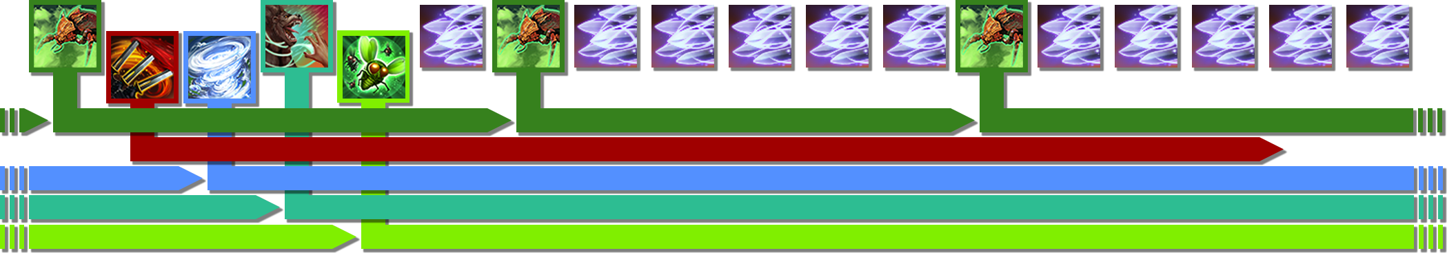 Warden DPS Guide | Update U45 — Ninja Pulls