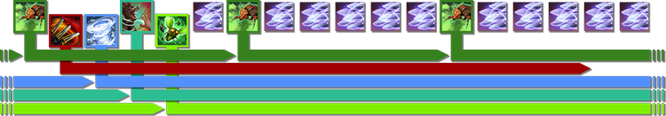 Warden DPS Guide | Update U45 — Ninja Pulls