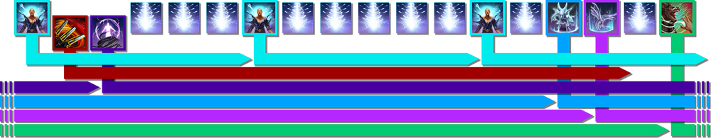 Sorcerer DPS Guide | Update 39 — Ninja Pulls