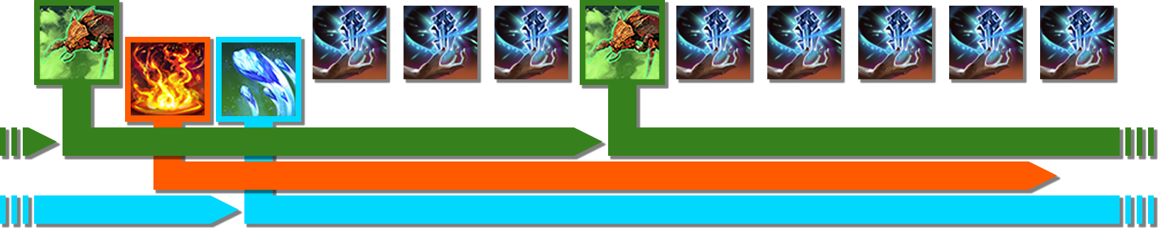 Warden DPS Guide | Update 39 — Ninja Pulls