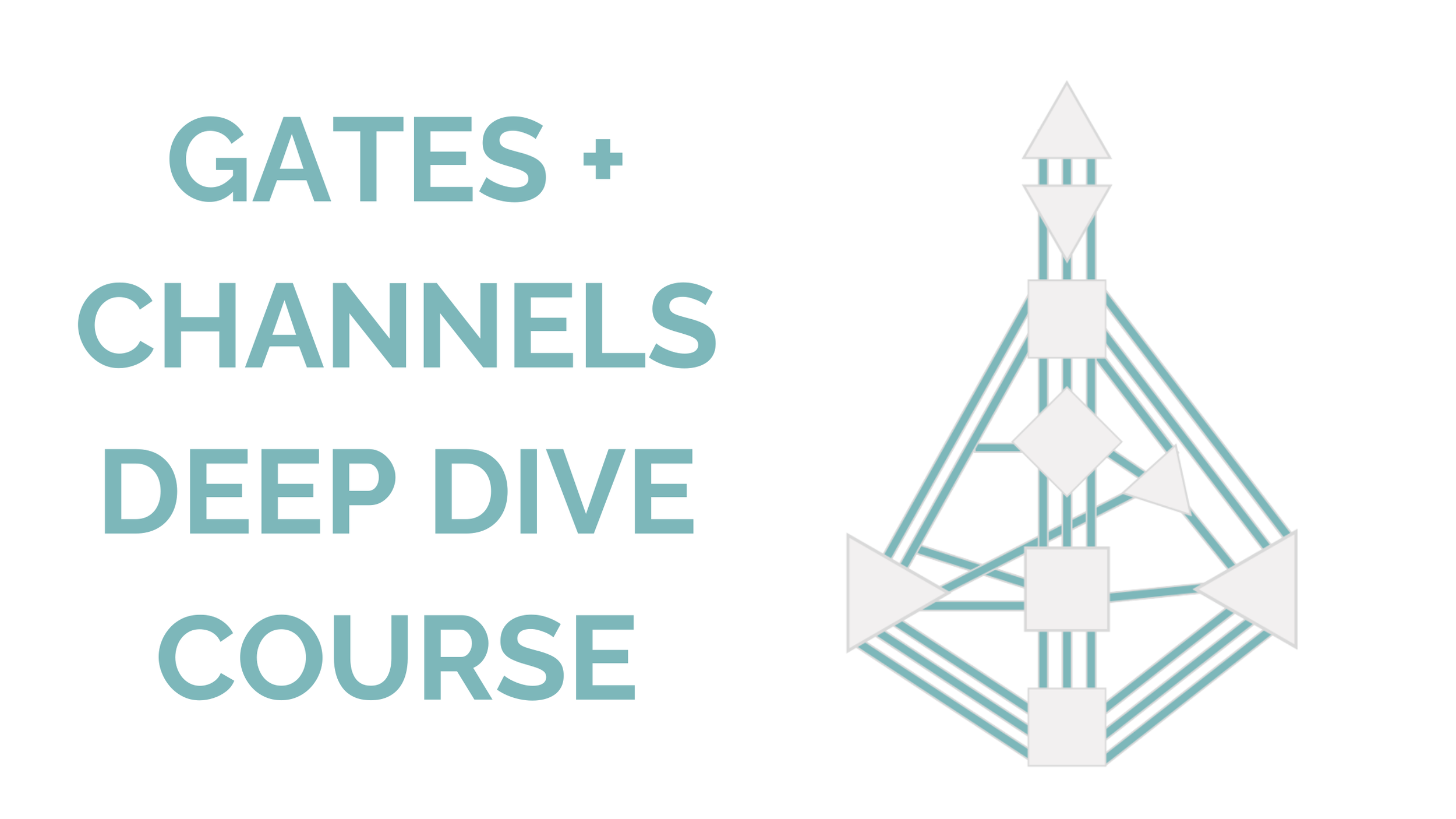 (Mini) Human Design 64 Gates + 36 Channels Guide — Just Follow Joy