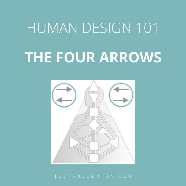 HUMAN DESIGN 101: What are the FOUR ARROWS + what do they mean? — Just ...