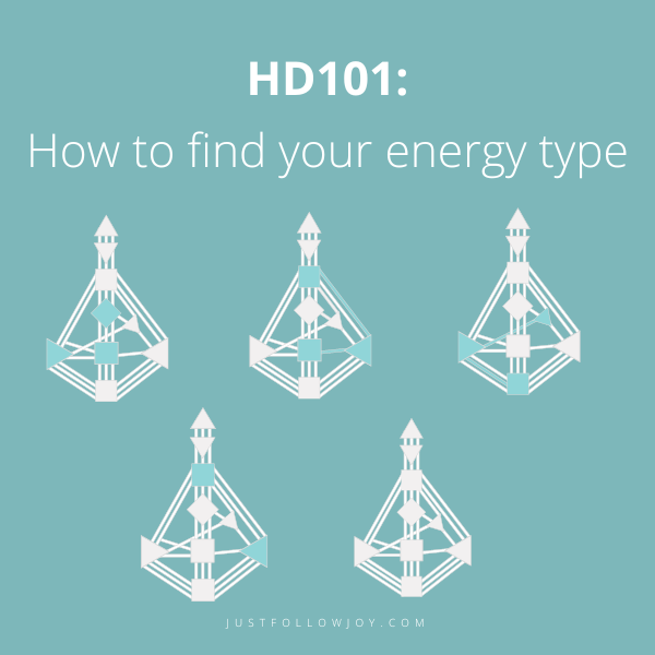 How to find your Human Design energy type *SUPER EASY!* — Just Follow Joy