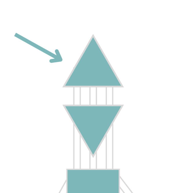 HUMAN DESIGN 101: The Energy Centers (overview) — Just Follow Joy