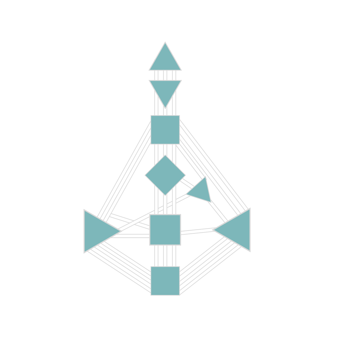 HUMAN DESIGN 101: The Basics of Human Design — Just Follow Joy