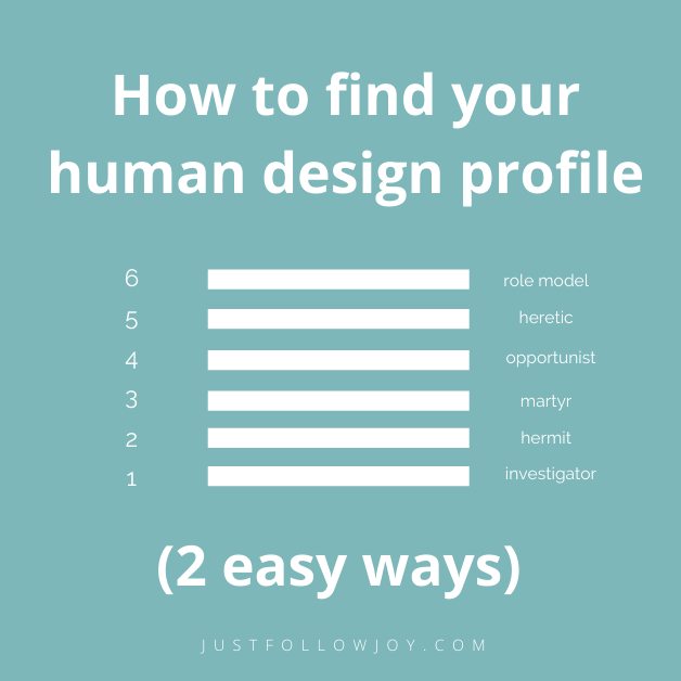 How do I find my Human Design Profile? — Just Follow Joy