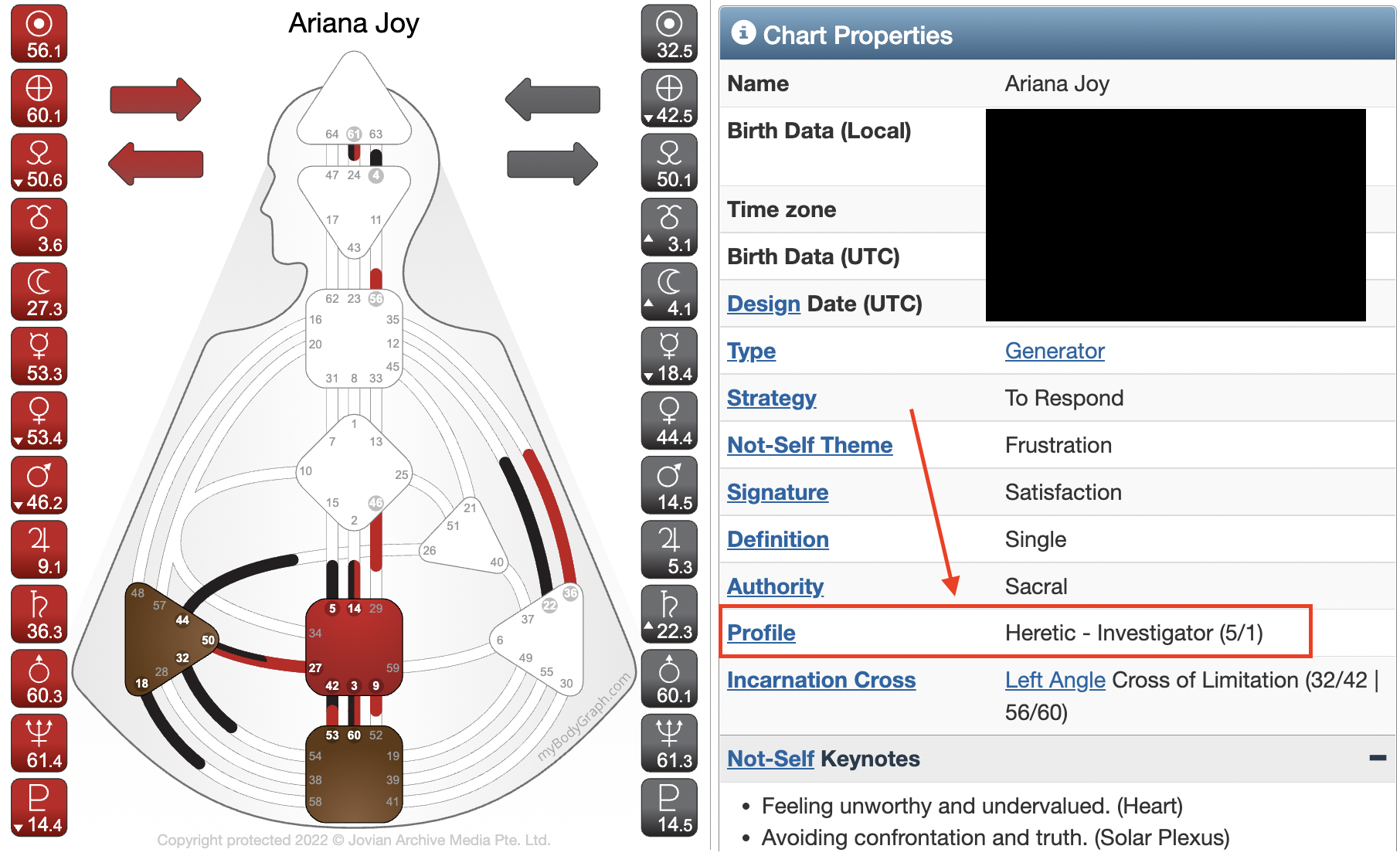 How do I find my Human Design Profile? — Just Follow Joy