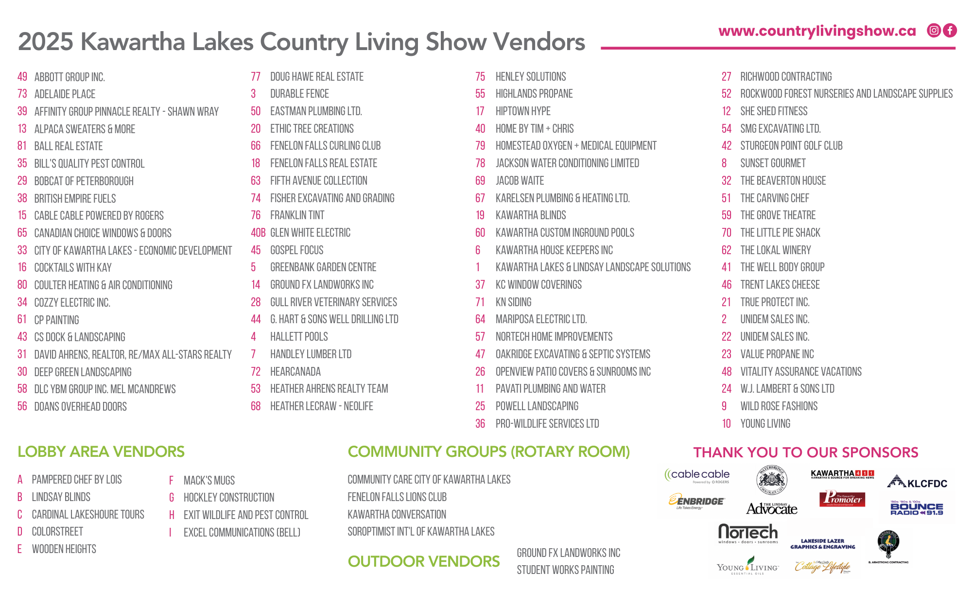 Country Living Show Map — Explore Fenelon Falls