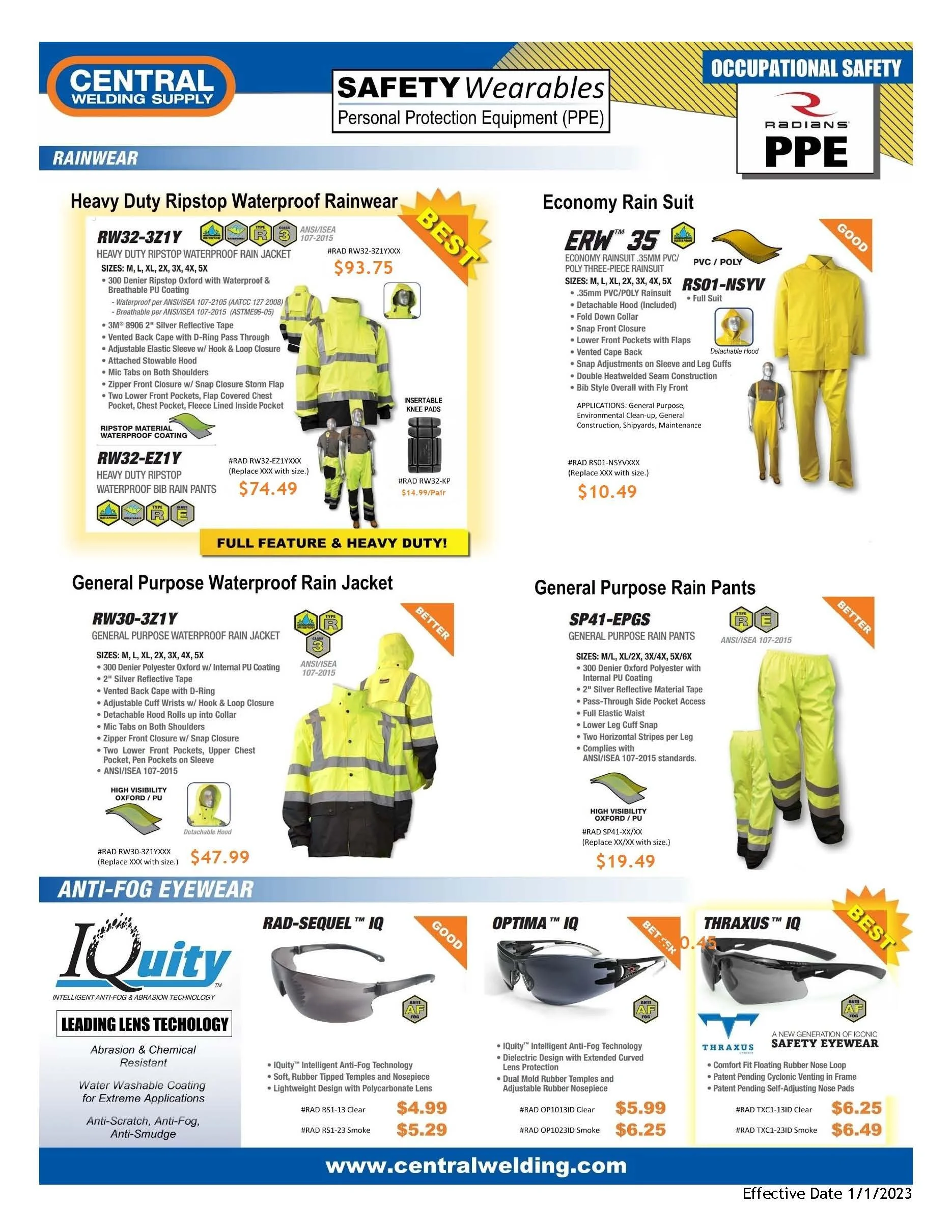 Safety Resources — Central Welding Supply