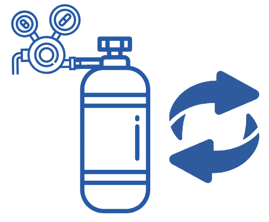 Medical Gases — Central Welding Supply