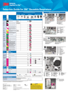 Safety Resources — Central Welding Supply