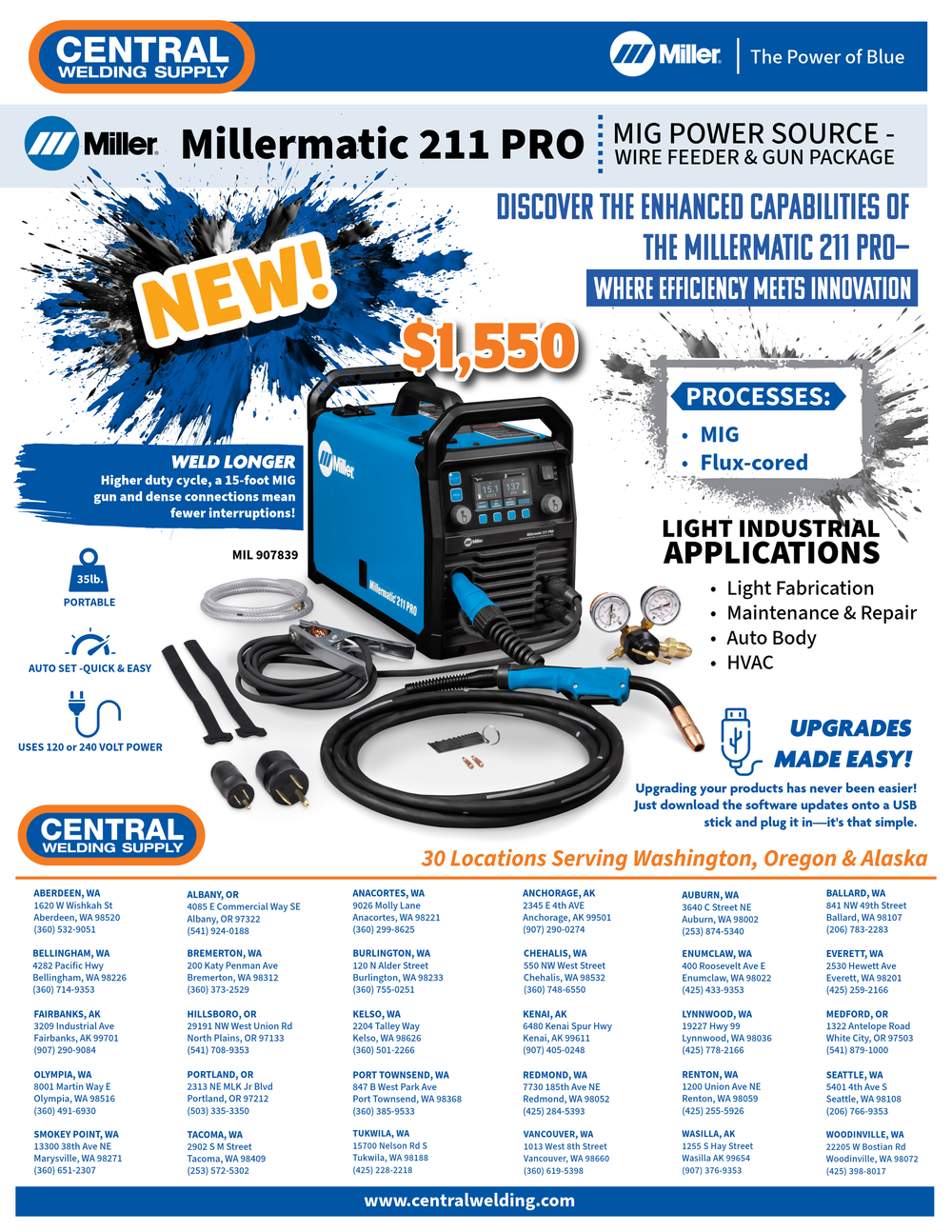 Central Welding Supply