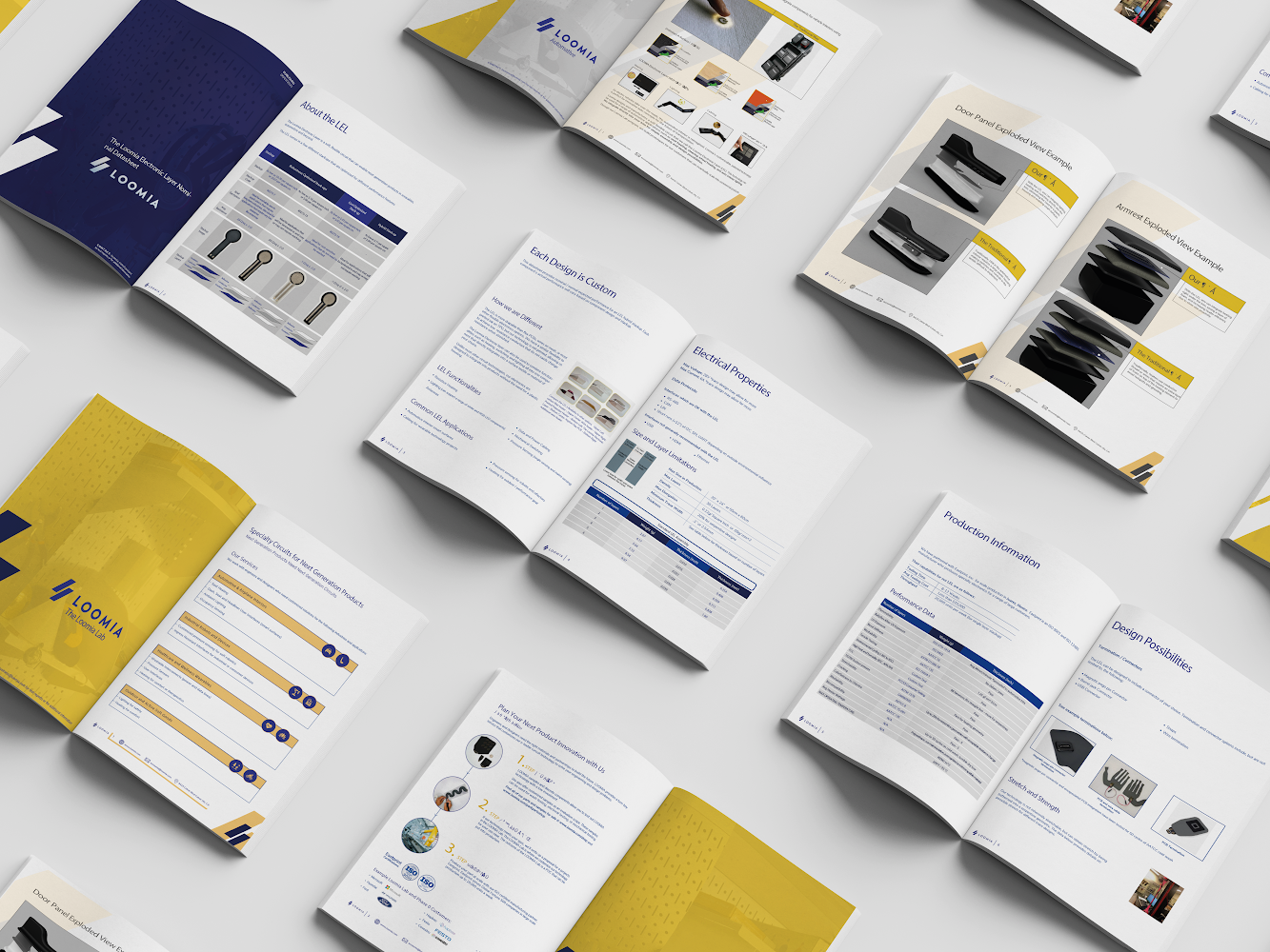 Resources_ — LOOMIA Soft Electronics | E-textiles