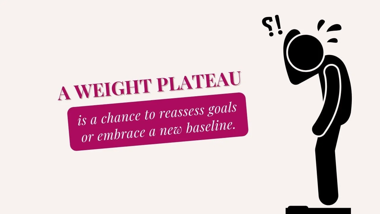 What to Do If You Stop Losing Weight or Reach a Plateau — Dr ...