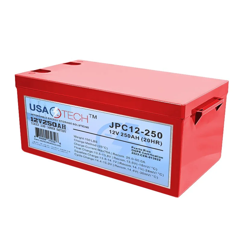 Services 1 — USA Tech