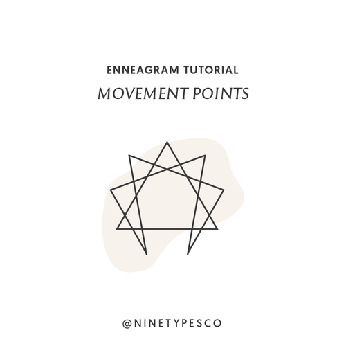 Enneagram Movement Points — Nine Types Co.