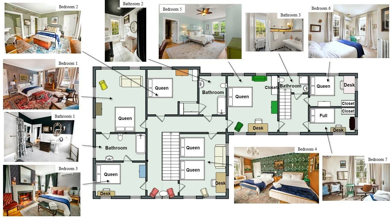 Modern Family Dunphy House Floor Plan