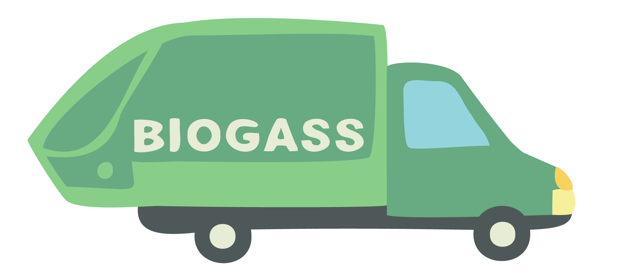 Hva er biogass? — Rå Biopark