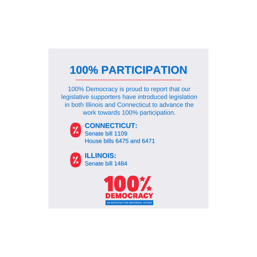 100% Democracy - An Initiative for Universal Voting