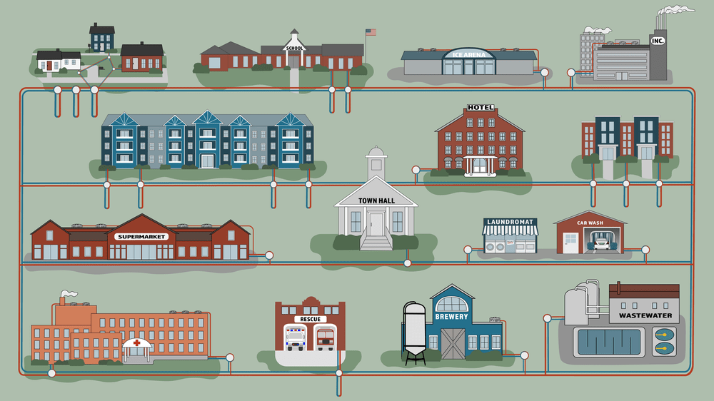 The Basics: Thermal Energy Networks — Vermont Community Thermal Networks