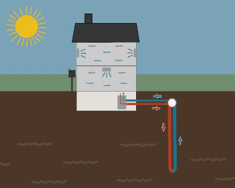 The Latest: News & Updates — Vermont Community Thermal Networks
