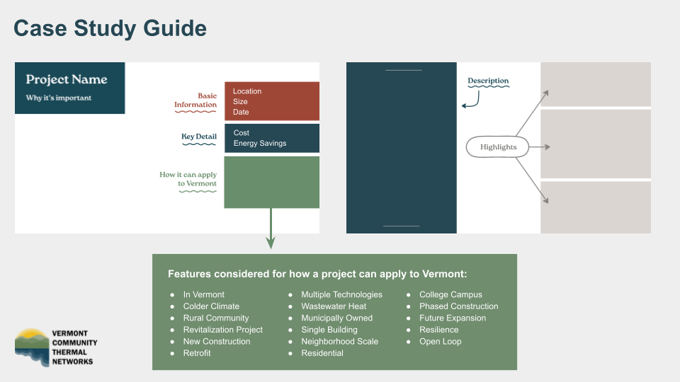 Case Studies — Vermont Community Thermal Networks