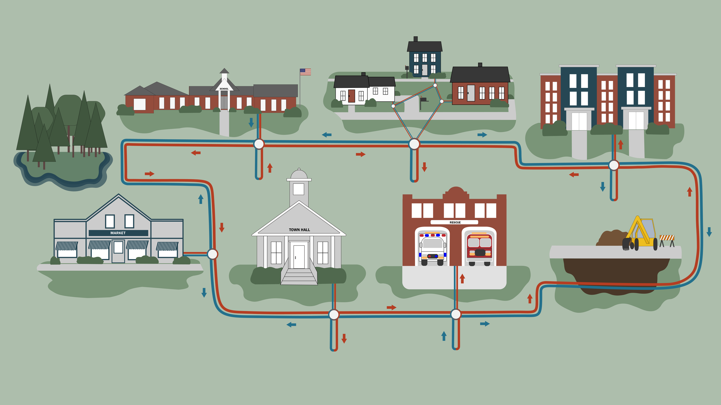 Geothermal Heating Depth