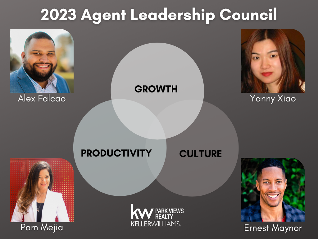 ALC — Keller Williams Park Views