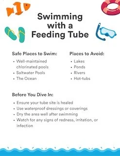 Swimming with a Feeding Tube — Sentido Health