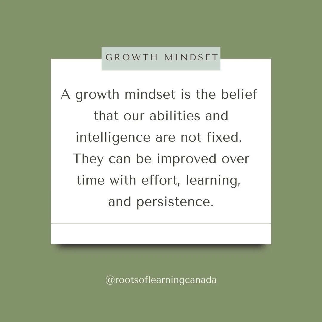 Growth Mindset — Roots of Learning