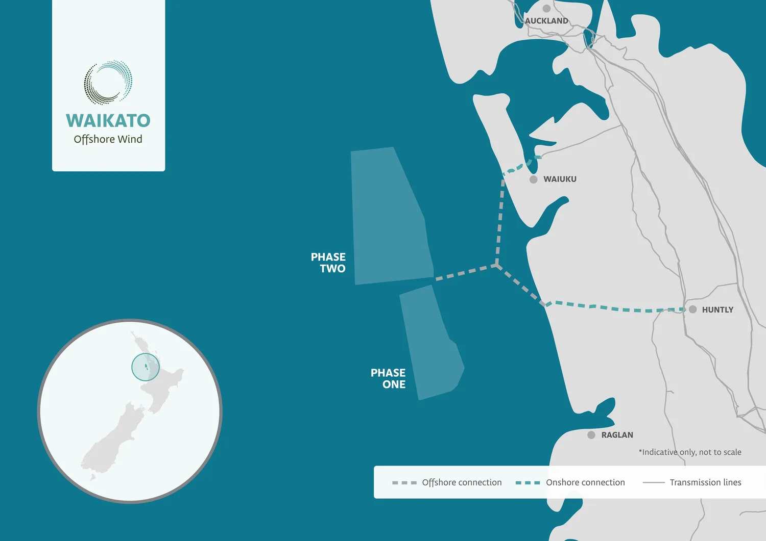 Waikato Offshore Wind Project