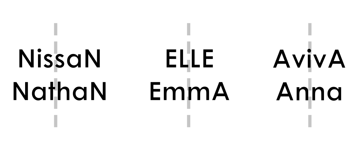 How to Name Your Business (or Your Baby)