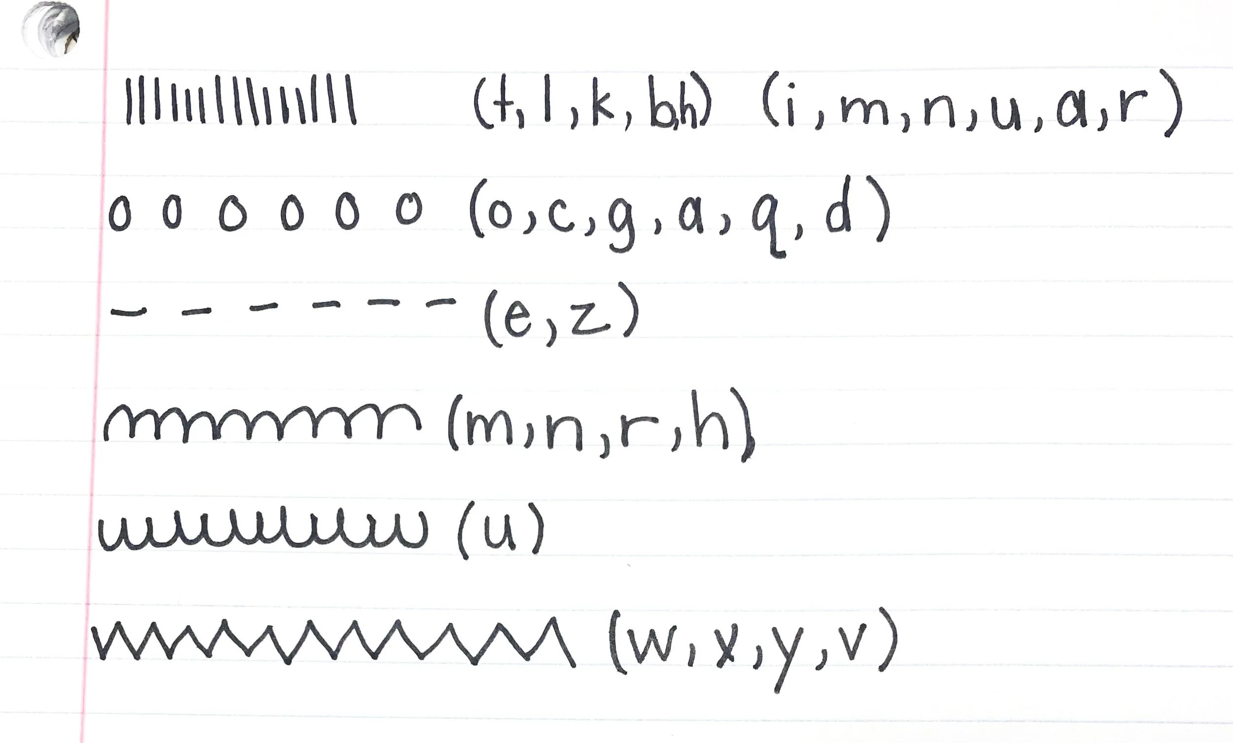 The Importance of Handwriting and How to Teach It — Reading Rachel