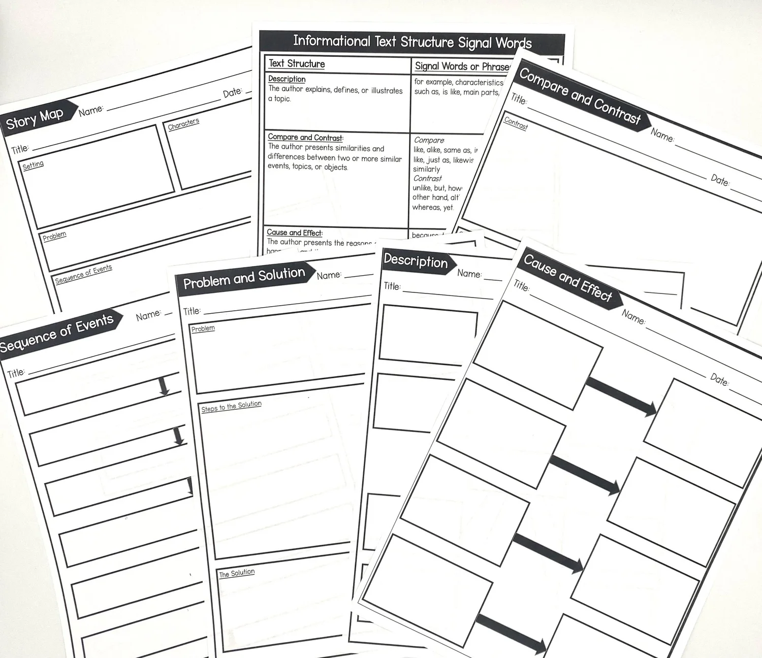 Teaching Text Structure to Improve Reading Comprehension — Reading Rachel