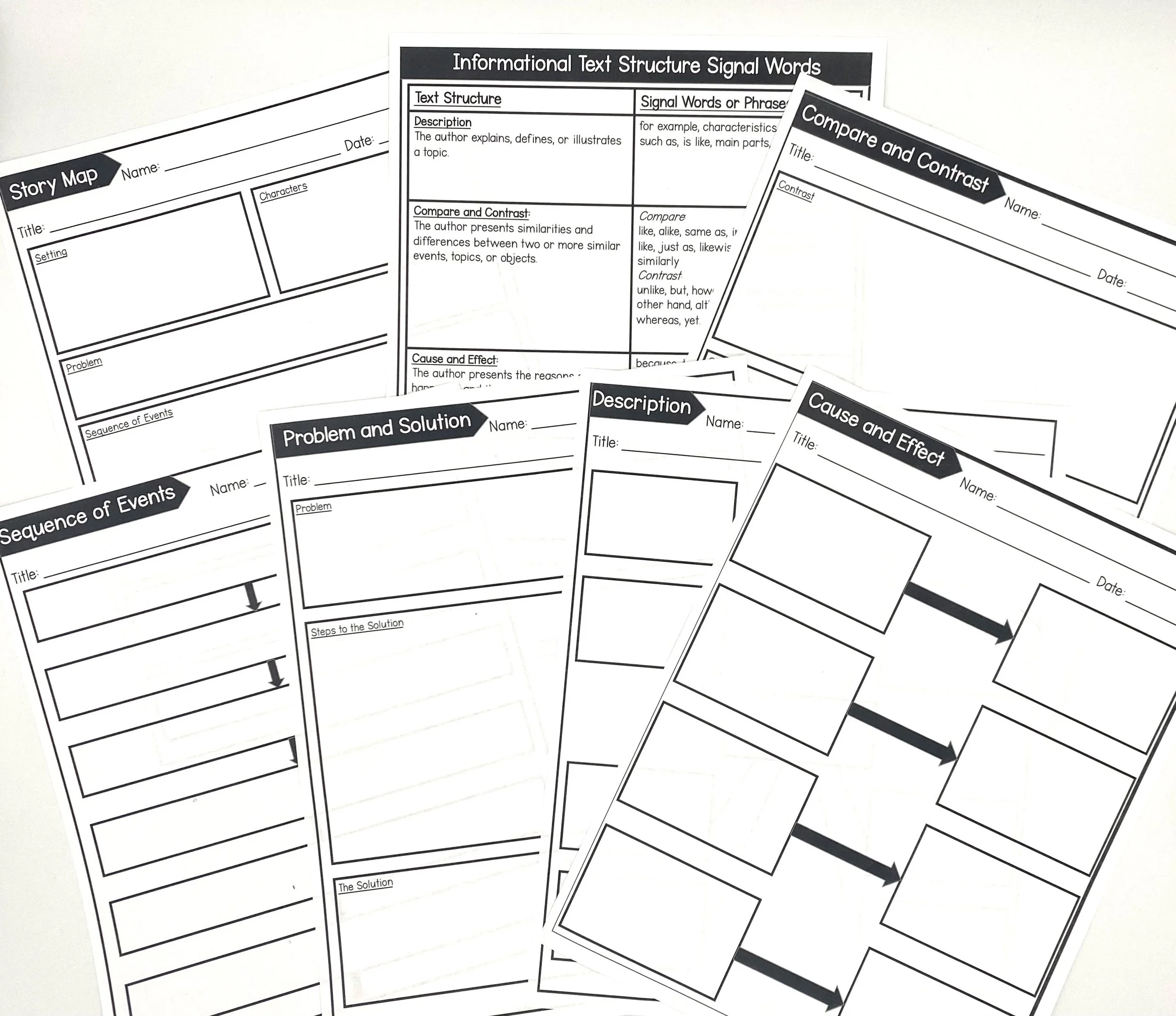 Teaching Text Structure to Improve Reading Comprehension — Reading Rachel