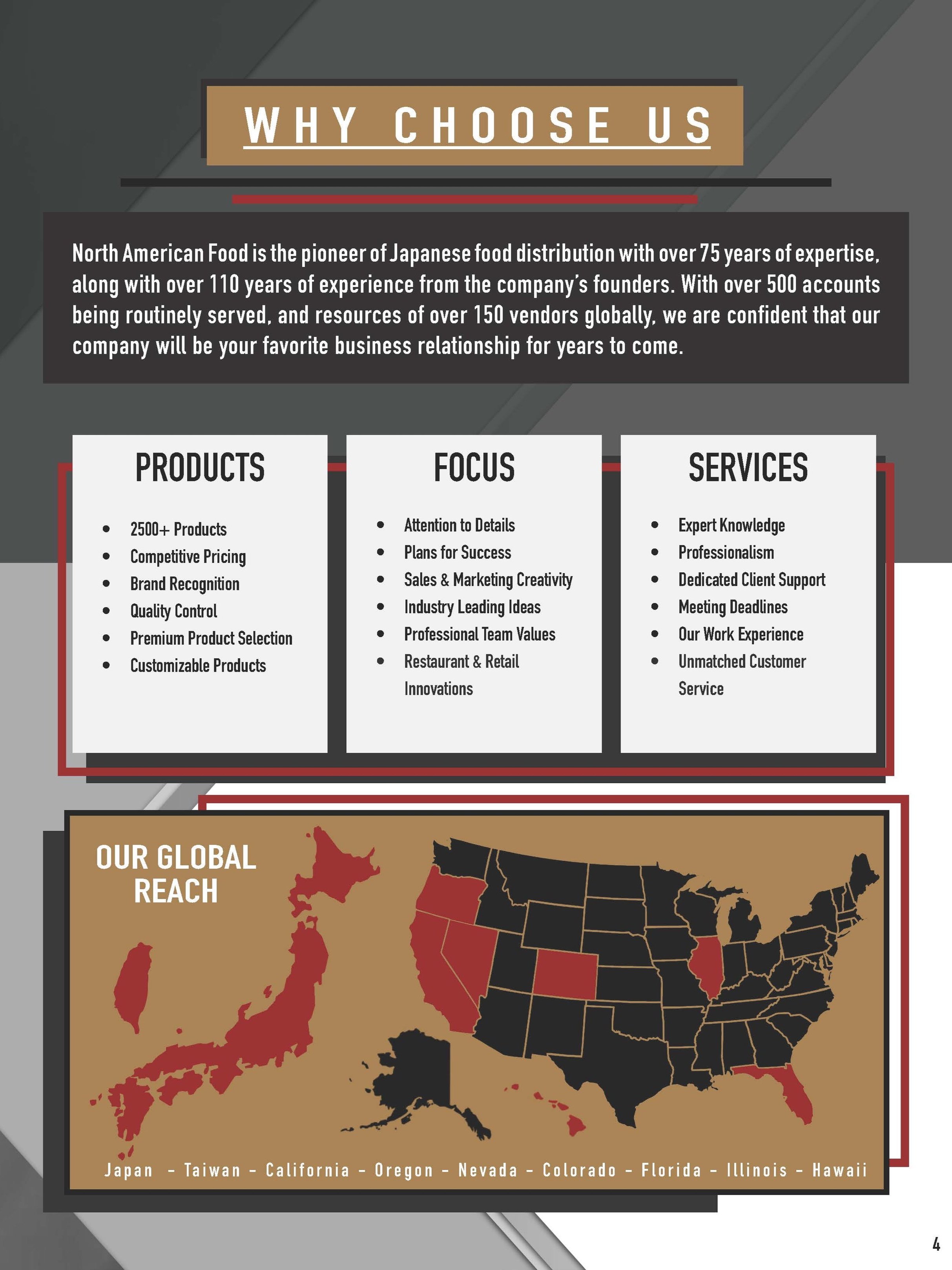 Company Profile — North American Food Distribution Co.
