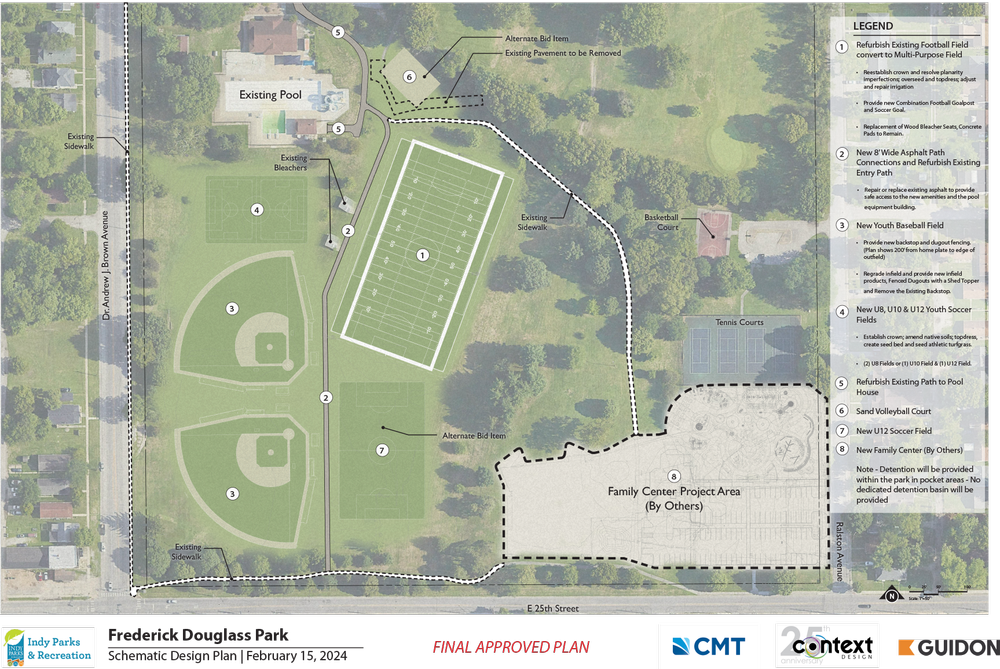 Frederick Douglass Park — Indy Playgrounds