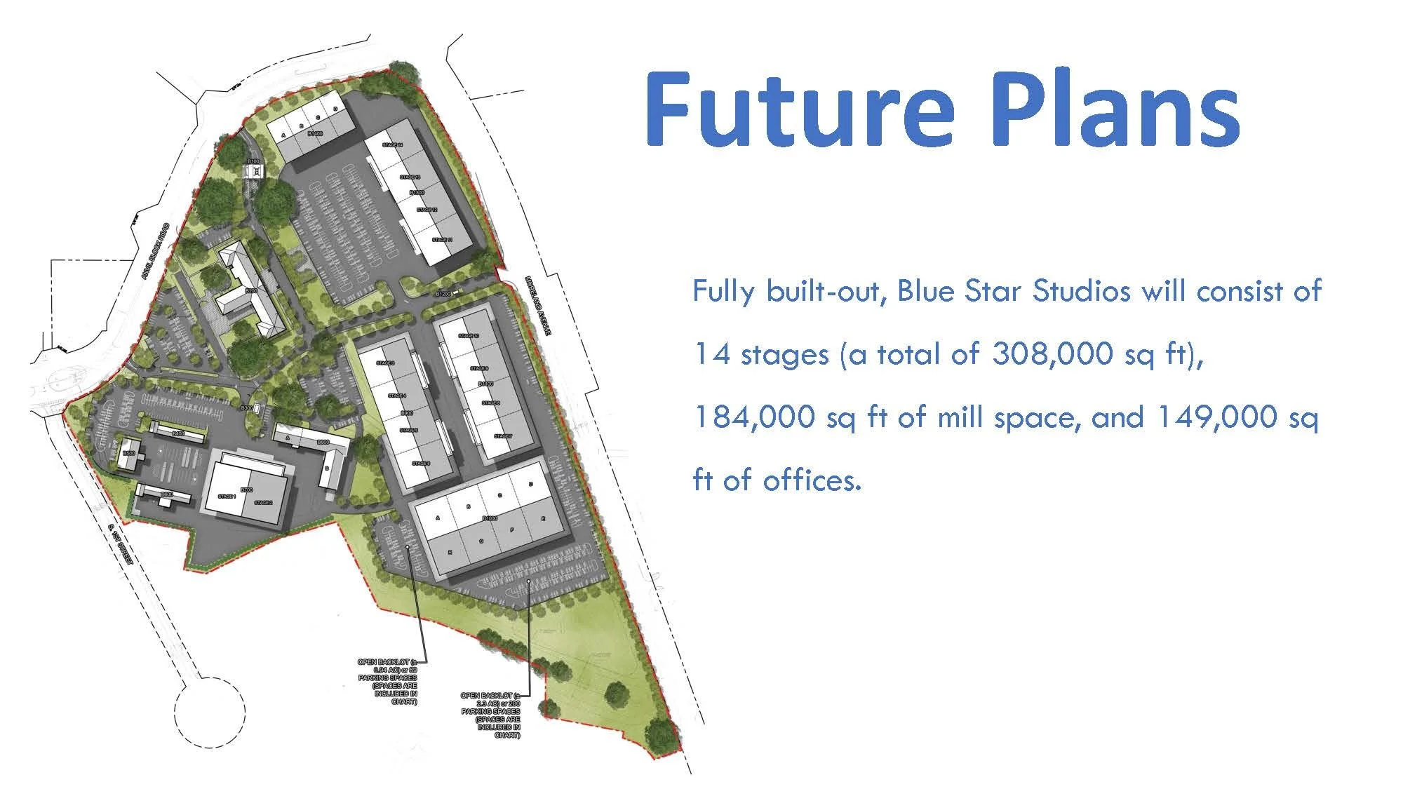 Specs — BlueStar Studios