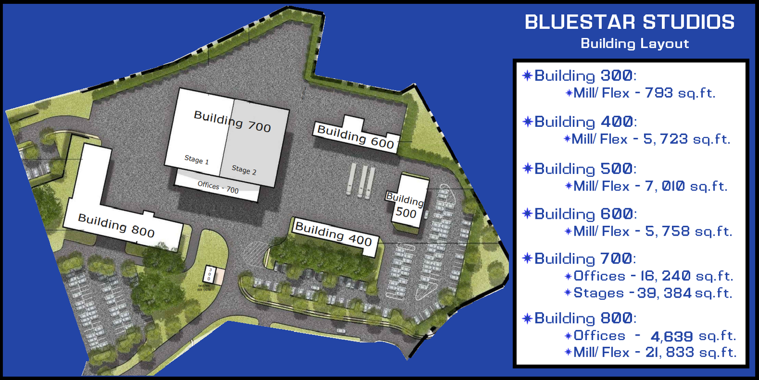 Specs — BlueStar Studios