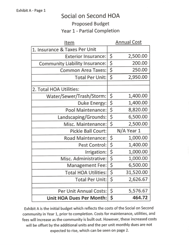 HOA Info — Social on 2nd