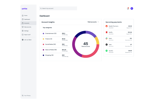 Manage Online Accounts and Subscriptions | Yorba