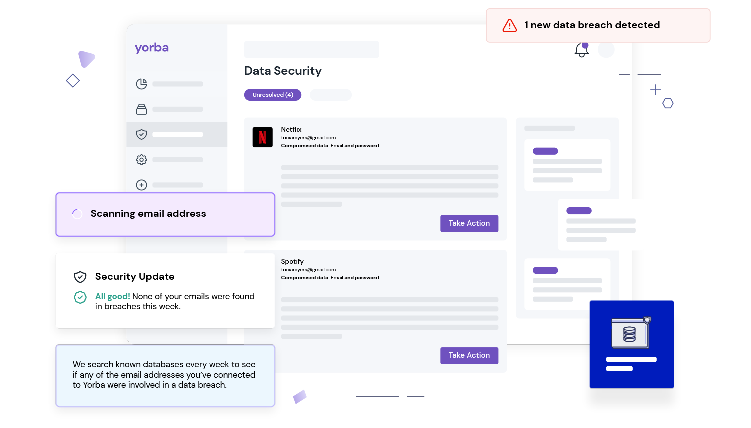 Data Breach Monitoring Yorba