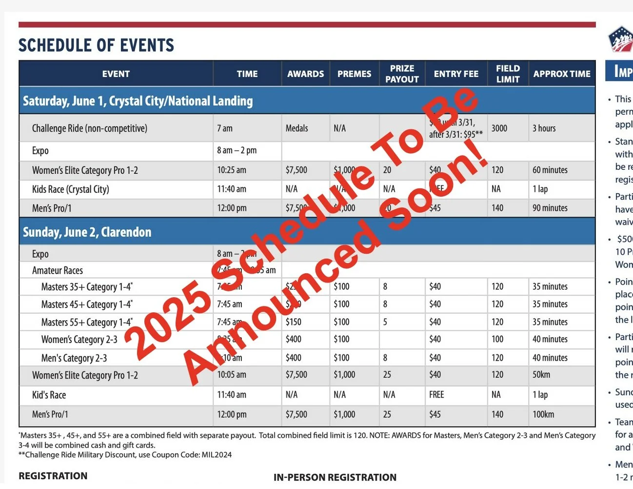 Schedule — AFCC
