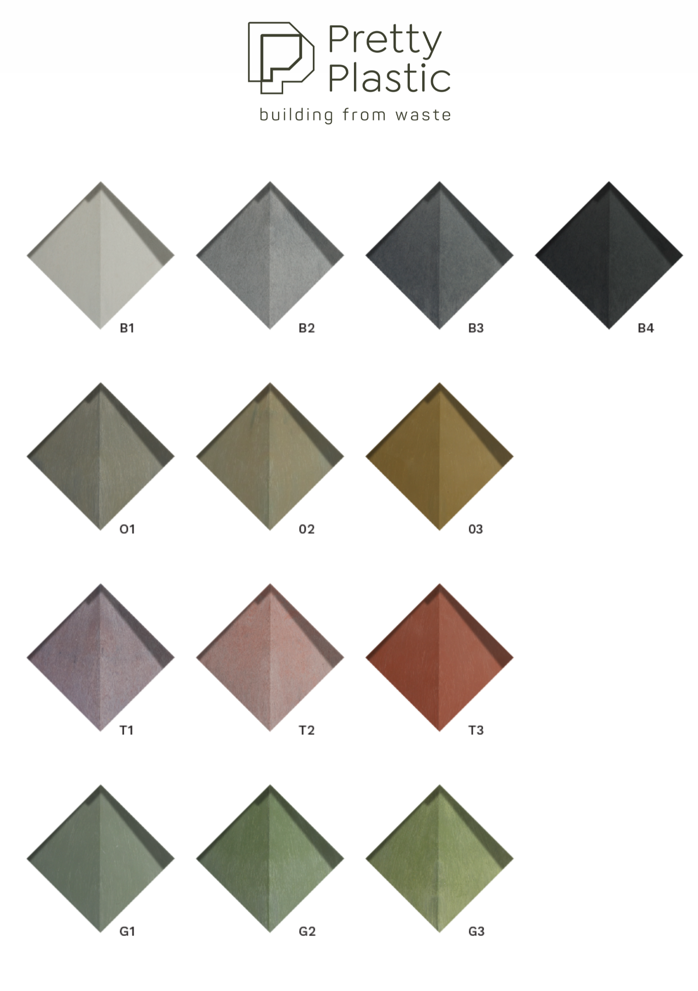 Digital information kit — Pretty Plastic