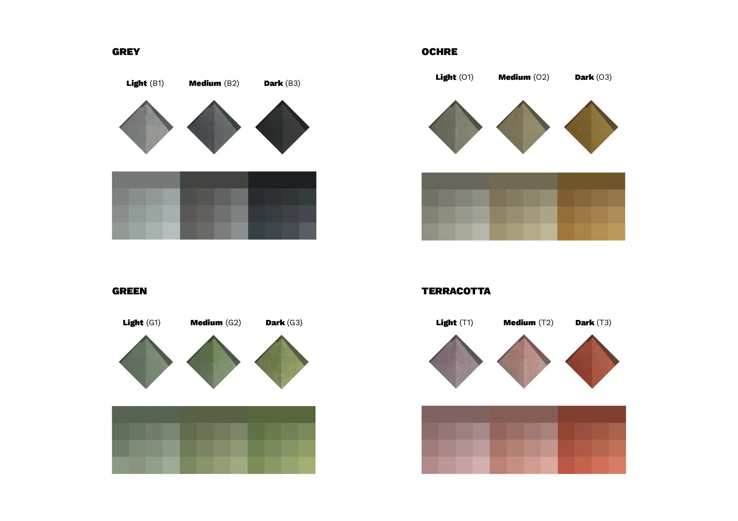 Digital Information Kit — Pretty Plastic